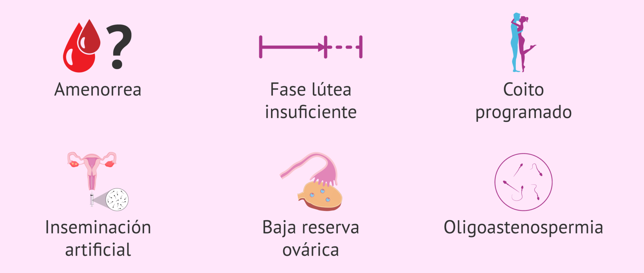Experiencias de embarazadas con Omifin 50 mg: Ficha técnica de los ...
